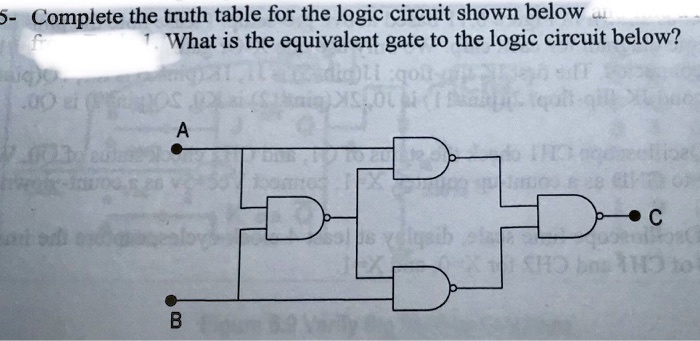 SOLVED: - Complete the truth table for the logic circuit shown below What is the equivalent gate ...