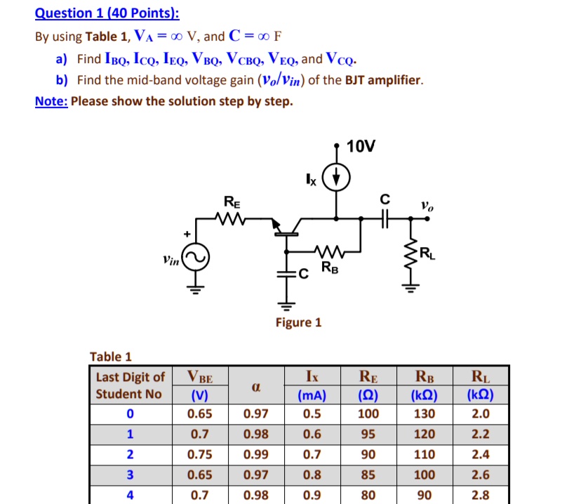 SOLVED: Title: Analysis of a BJT Amplifier Circuit By using Table 1, VA = 0 V, and C = 0 F, we ...