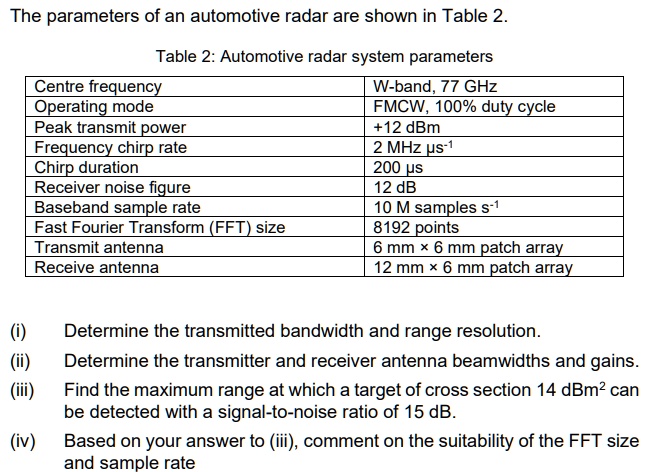 The parameters of an automotive radar are shown in Table 2. Table 2: Automotive radar system ...