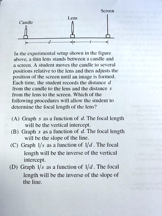 help please screen lens candle in the experimental setup shown in the figure abovea thin lens ...