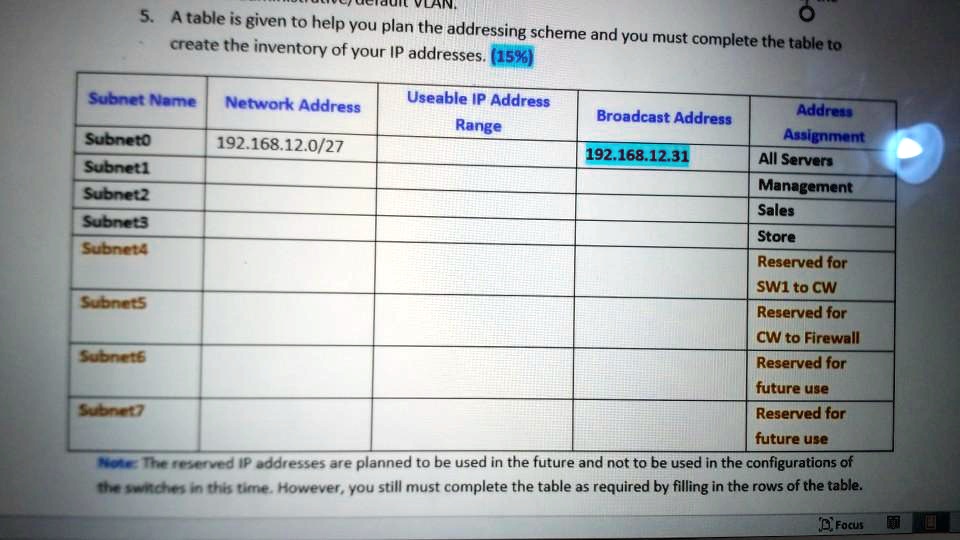 [GET ANSWER] ault vlan 5 a table is given to help you plan the addressing scheme and you must ...