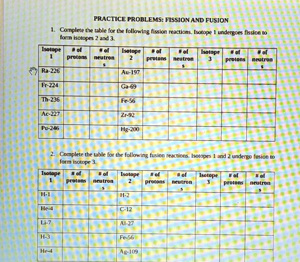SOLVED: PRACTICE PROBLEMS: FISSION AND FUSION 1. Complete the table for ...