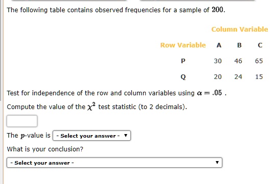 Solved The Following Table Contains Observed Frequencies For A Sample