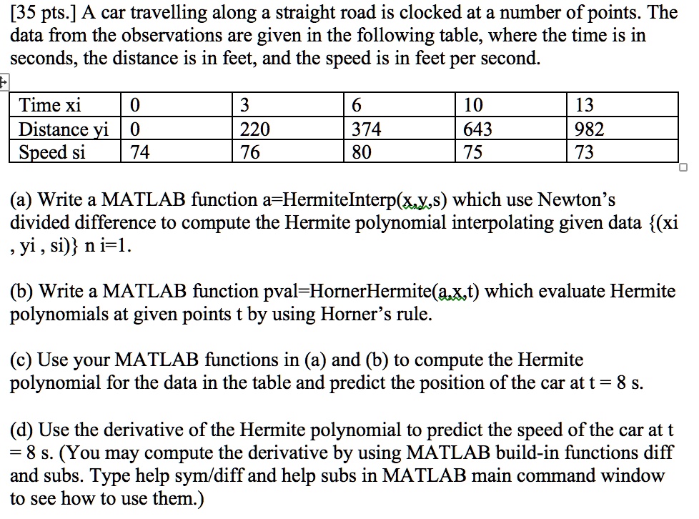 [35 pts.] A car travelling along a straight road is clocked at a number of points. The data from ...