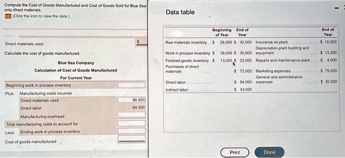 SOLVED: Compute the Cost of Goods Manufactured and Cost of Goods Sold ...