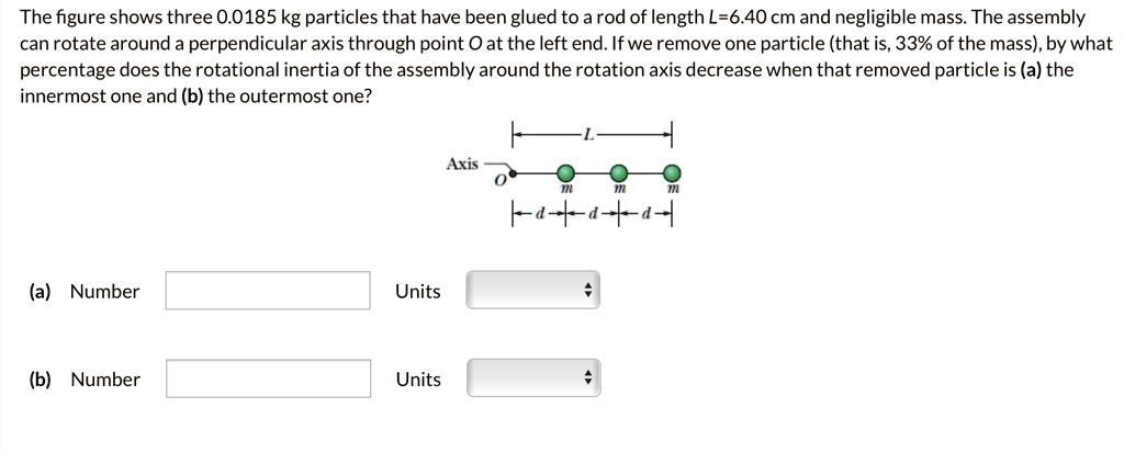 SOLVED: The figure shows three 0.0185 kg particles that have been glued ...