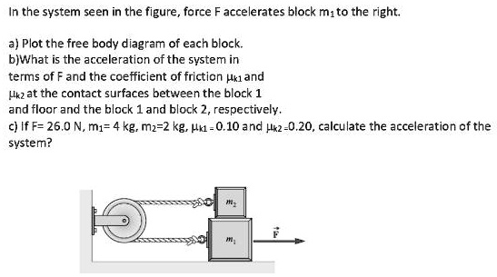 SOLVED: In the system seen in the figure, force accelerates block into ...