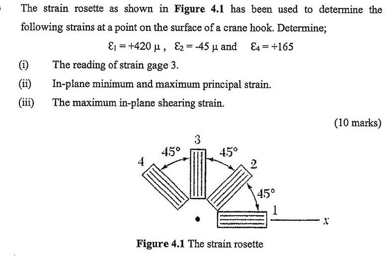 SOLVED: The strain rosette as shown in Figure 4.1 has been used to ...
