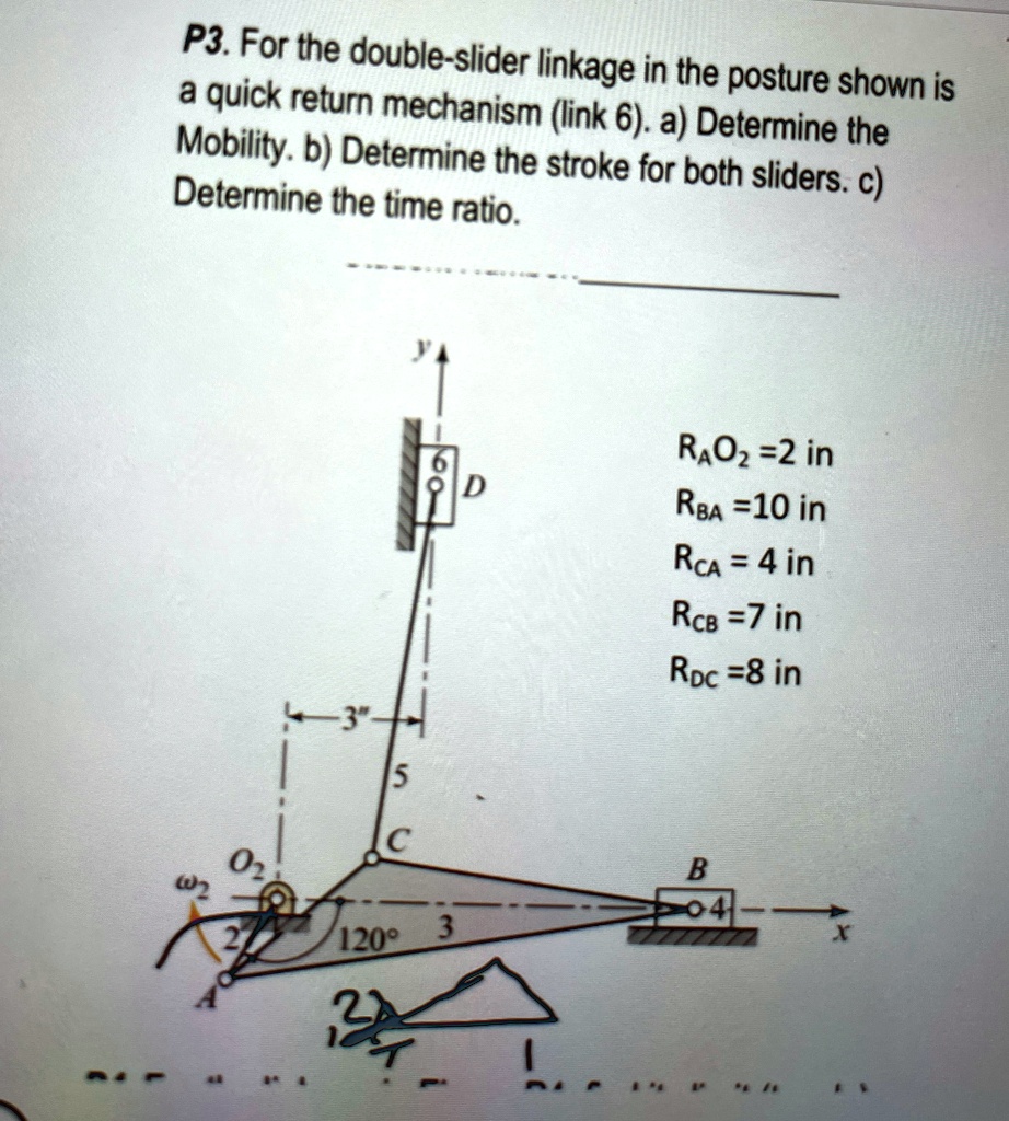P3. For the double-slider linkage in the posture shown is a quick ...