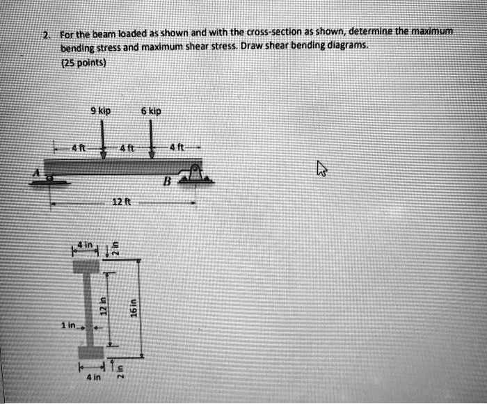 SOLVED: For the beam loaded as shown and with the cross-section as shown, determine the maximum ...