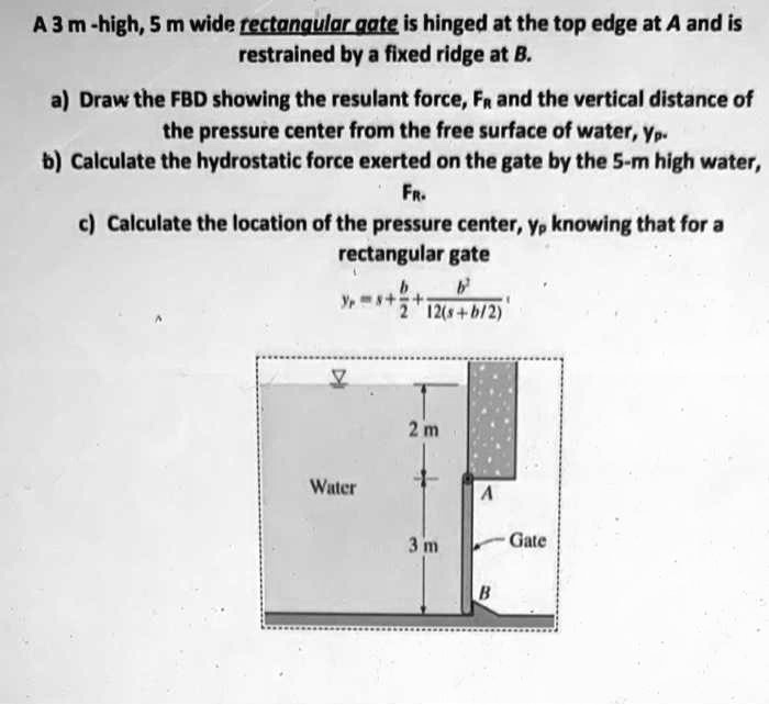 SOLVED: A 3m-high, 5m wide rectangular gate is hinged at the top edge ...
