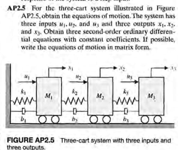 AP2.5 For the three-cart system illustrated in Figure AP2.5, obtain the ...