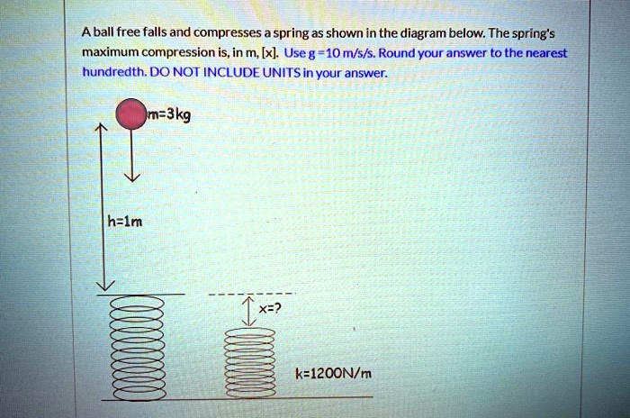 SOLVED: A ball free falls and compresses a spring as shown in the ...