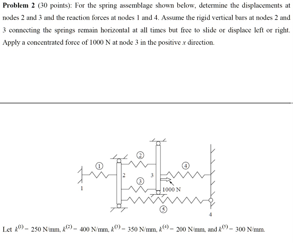 SOLVED: Use MatLab Problem 2 (30 points): For the spring assemblage ... SOLVED: Use MatLab Problem 2 (30 points): For the spring assemblage ...