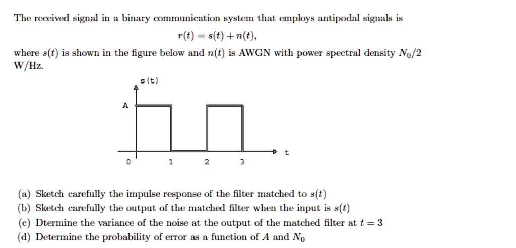 Solved The Received Signal In A Binary Communication System That 1827
