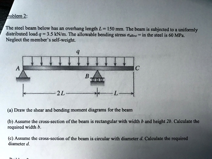 SOLVED: Problem 2: The steel beam below has an overhang length L = 150 ...