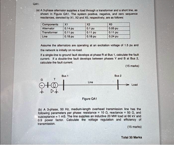 QA1. (a) A 3-phase alternator supplies a load through a transformer and ...