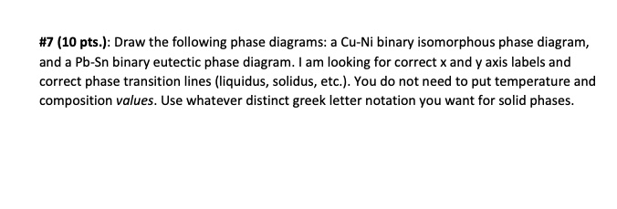 SOLVED: Draw the following phase diagrams: a Cu-Ni binary isomorphous ...