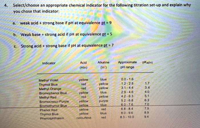 SOLVED: Select/choose an appropriate chemical indicator for the ...