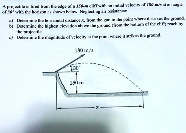 Solved A Projectile Is Fired From The Edge Ofa 150 M Cliff With An Initial Velocity Of 180 Mv S