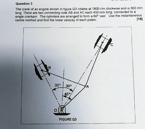 SOLVED: Question 3: The crank of an engine shown in Figure Q3 rotates ...