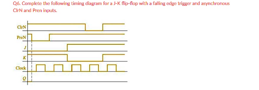 Q6. Complete the following timing diagram for a J-K flip-flop with a falling edge trigger and ...