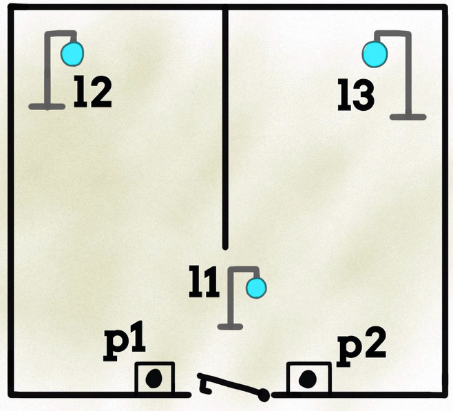 SOLVED: Our real-world scenario is this: we have a house, with one door ...