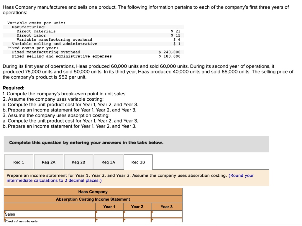 SOLVED: Operations: Variable costs per unit: Manufacturing: Direct ...