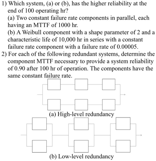 1) Which system, (a) or (b), has the higher reliability at the end of 100 operating hr? (a) Two ...