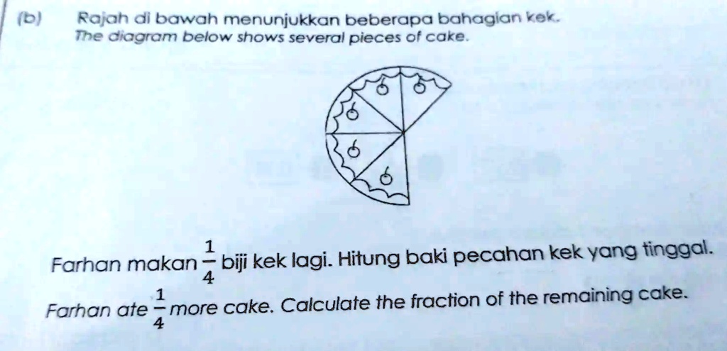 SOLVED: The diagram below shows several pieces of cake. Farhan ate more ...