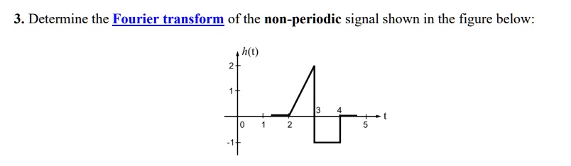 SOLVED: Please show steps. thanks very much 3. Determine the Fourier transform of the non ...