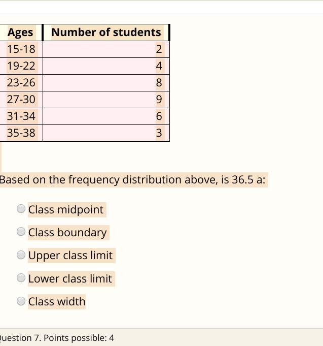 SOLVED: Ages 15-18 19-22 23-26 27-30 31-34 35-38 Number of students 2 Based on the frequency ...