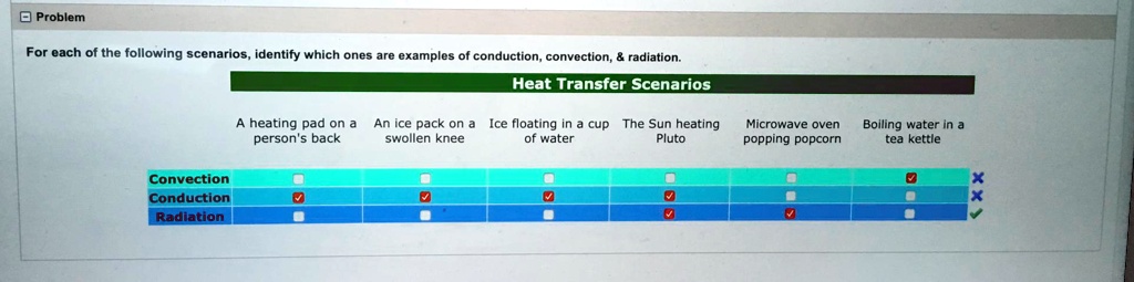 SOLVED: Problem For each of the following scenarios identify which ones ... SOLVED: Problem For each of the following scenarios identify which ones ...