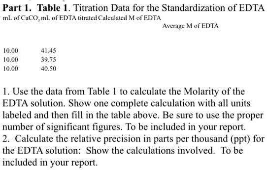 SOLVED: Part 1. Table 1. Titration Data for the Standardization of EDTA mL of CaCOâ‚ƒ mL of EDTA ...
