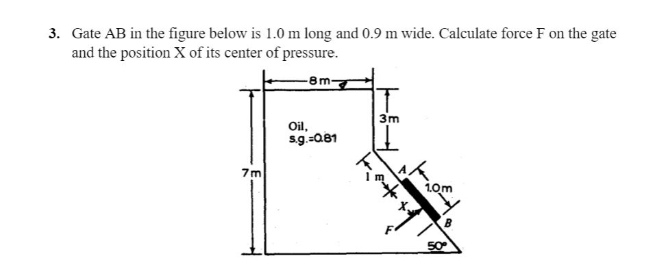 3 gate ab in the figure below is 10 m long and 09 m wide calculate ...