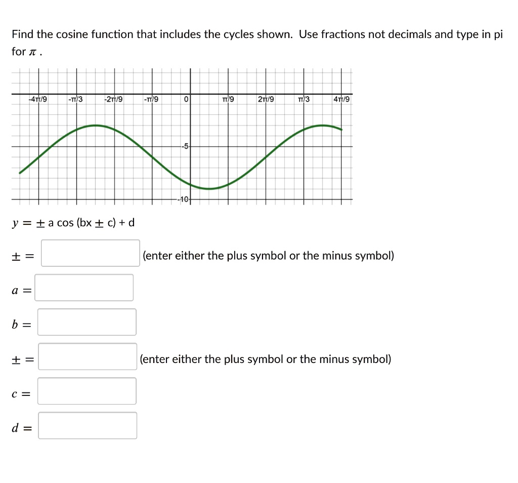 SOLVED: Find the cosine function that includes the cycles shown. Use ...