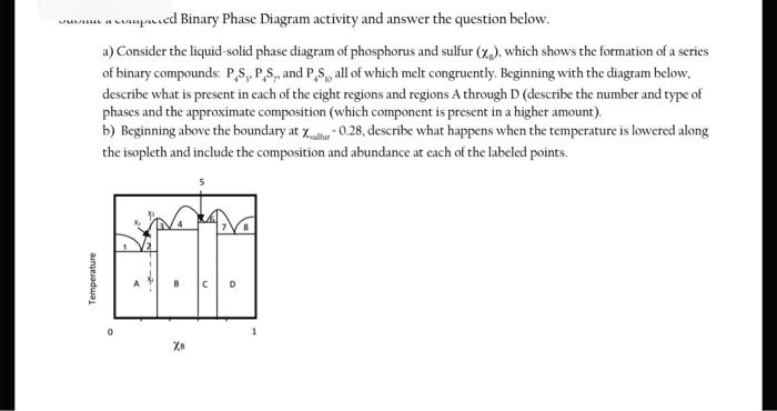a) Consider the liquid-solid phase diagram of phosphorus and sulfur (xp ...