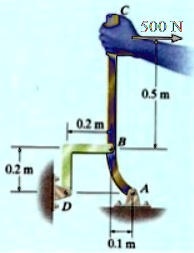 SOLVED: The lever ABC is pin supported at A and connected to a short ...