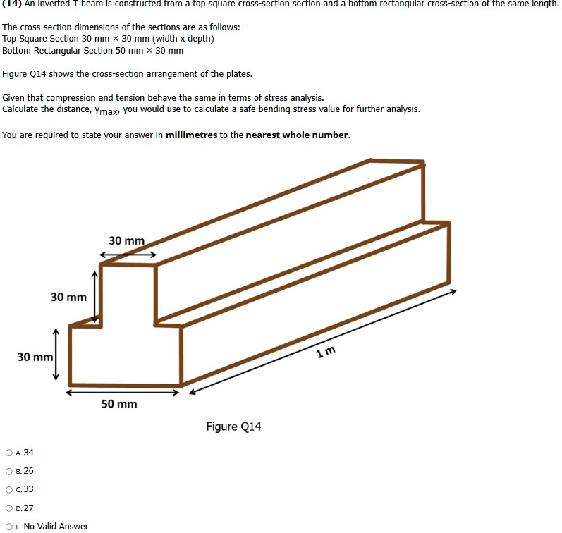 14 an inverted t beam is constructed from a top square cross section section and a bottom ...