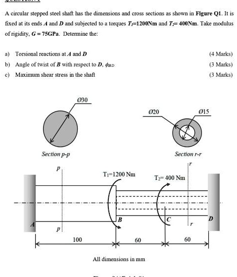 a circular stepped steel shaft has the dimensions and cross sections as ...