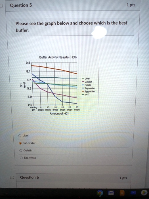 SOLVED: Question 5 1pts Please see the graph below and choose which is ... SOLVED: Question 5 1pts Please see the graph below and choose which is ...