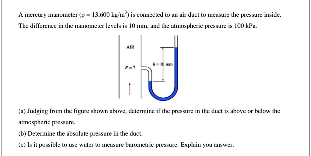a mercury manometerp13600 kgmis connected to an air duct to measure the ...