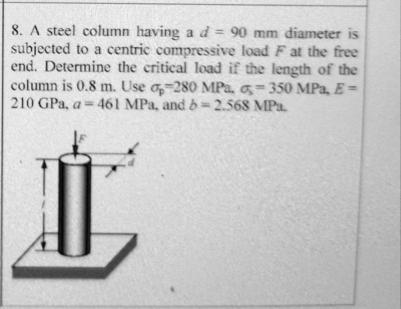 SOLVED: A steel column having a diameter of 90 mm is subjected to a ...
