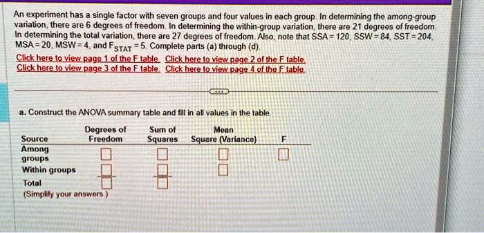 SOLVED: An experiment has a single factor with seven groups and four values in each group. In ...