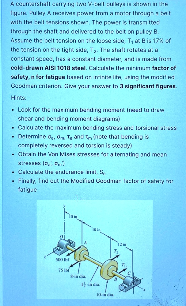 SOLVED: A countershaft carrying two V-belt pulleys is shown in the ...