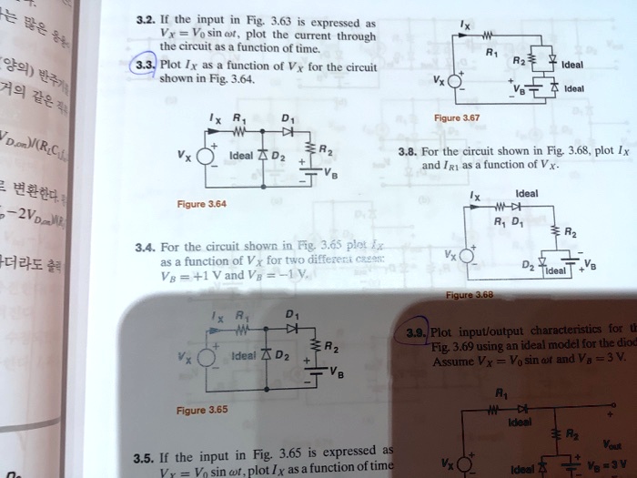 Ix R1 R2 Ideal Vx Ideal B Figure 3.67 3.8. For the circuit shown in Fig. 3.68, plot Ix and IR1 ...
