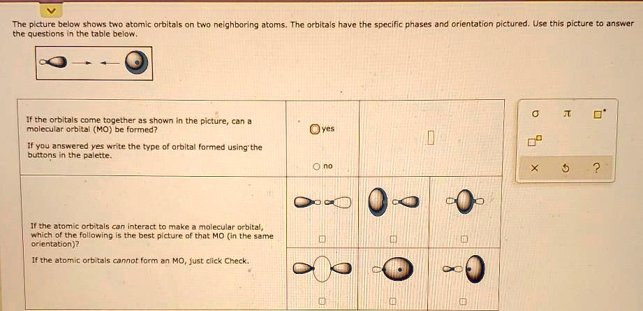 tne picture jeloi shows to atomic orbitals on two ncighboring atoms tne ...