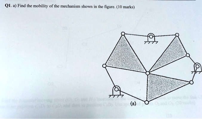 SOLVED: Q1. a) Find the mobility of the mechanism shown in the figure. (10 marks) (a)