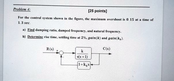 SOLVED: Problem 4: [25 points] For the control system shown in the figure, the maximum overshoot ...