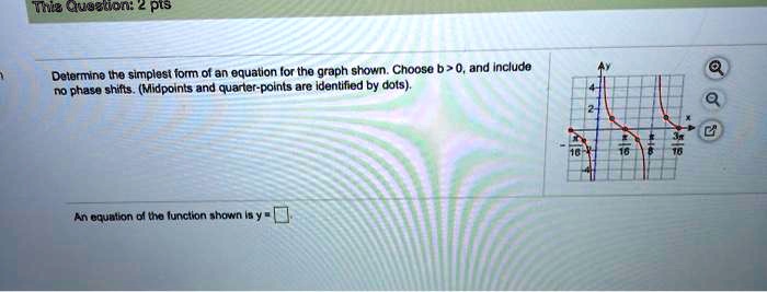 SOLVED: Determine the simplest form of an equation for the graph shown. Choose b > 0 and include ...